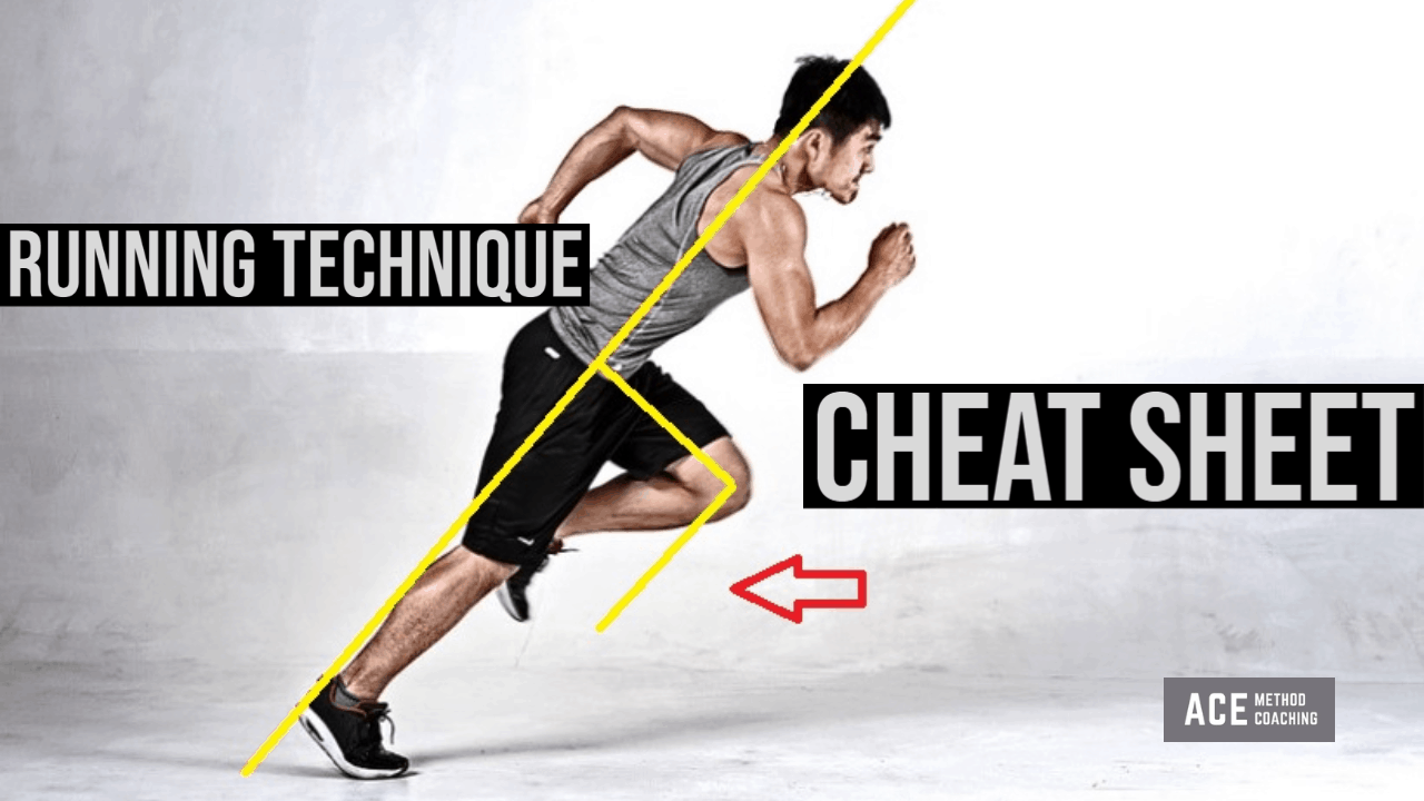 Congratulations – ACE Method Coaching